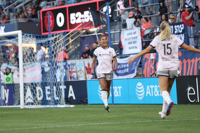 Angel City Football Club Announces 2026 Preseason Roster